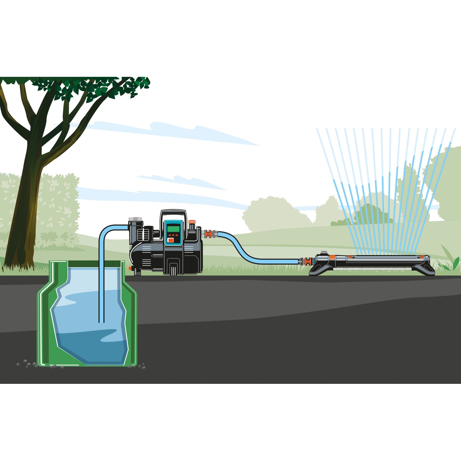 Gardena Domácí aut. vodárna smart Pressure Pump ovládání přes aplikaci ...