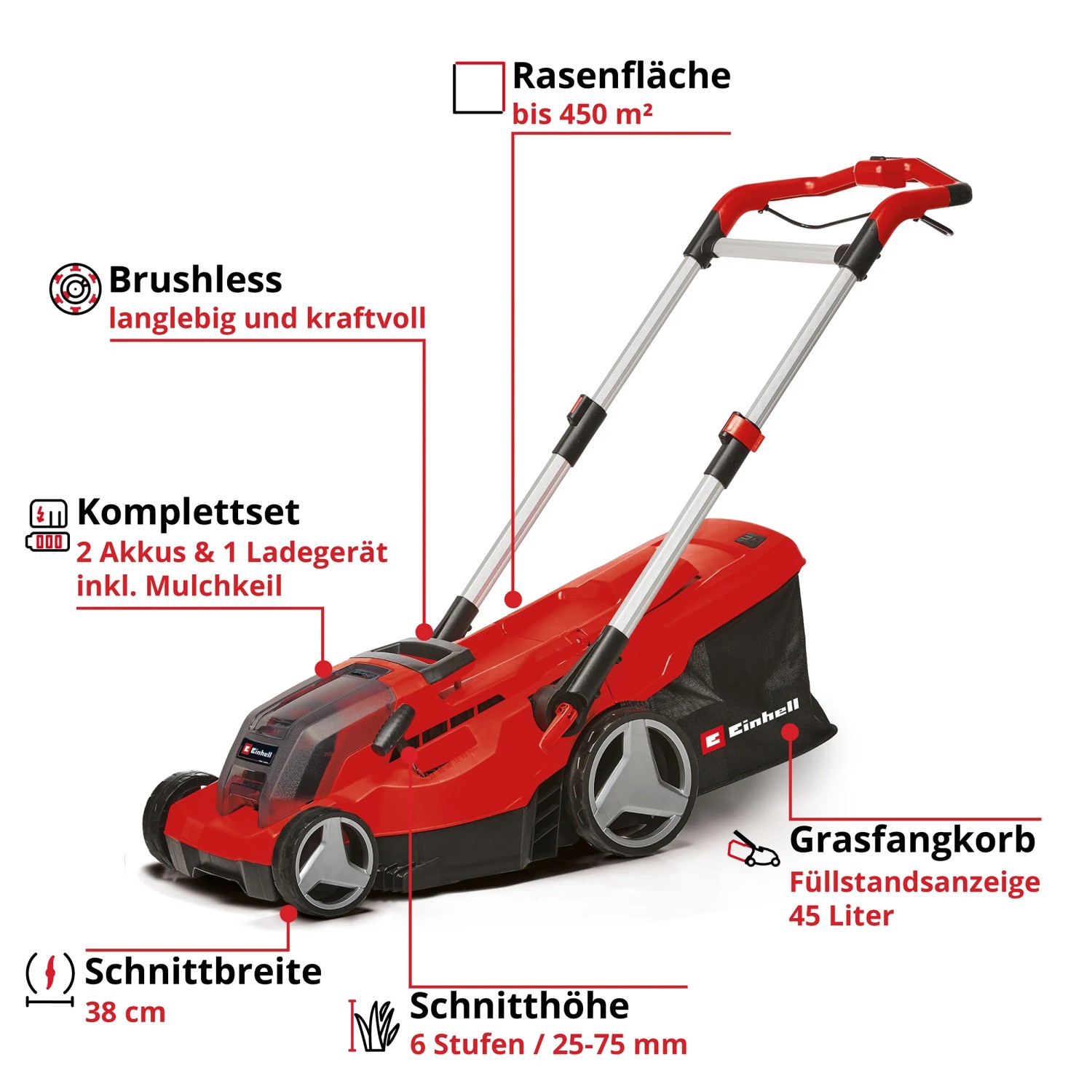 Einhell Aku sekačka na trávu GP-CM 36/450 (2x4,0Ah)