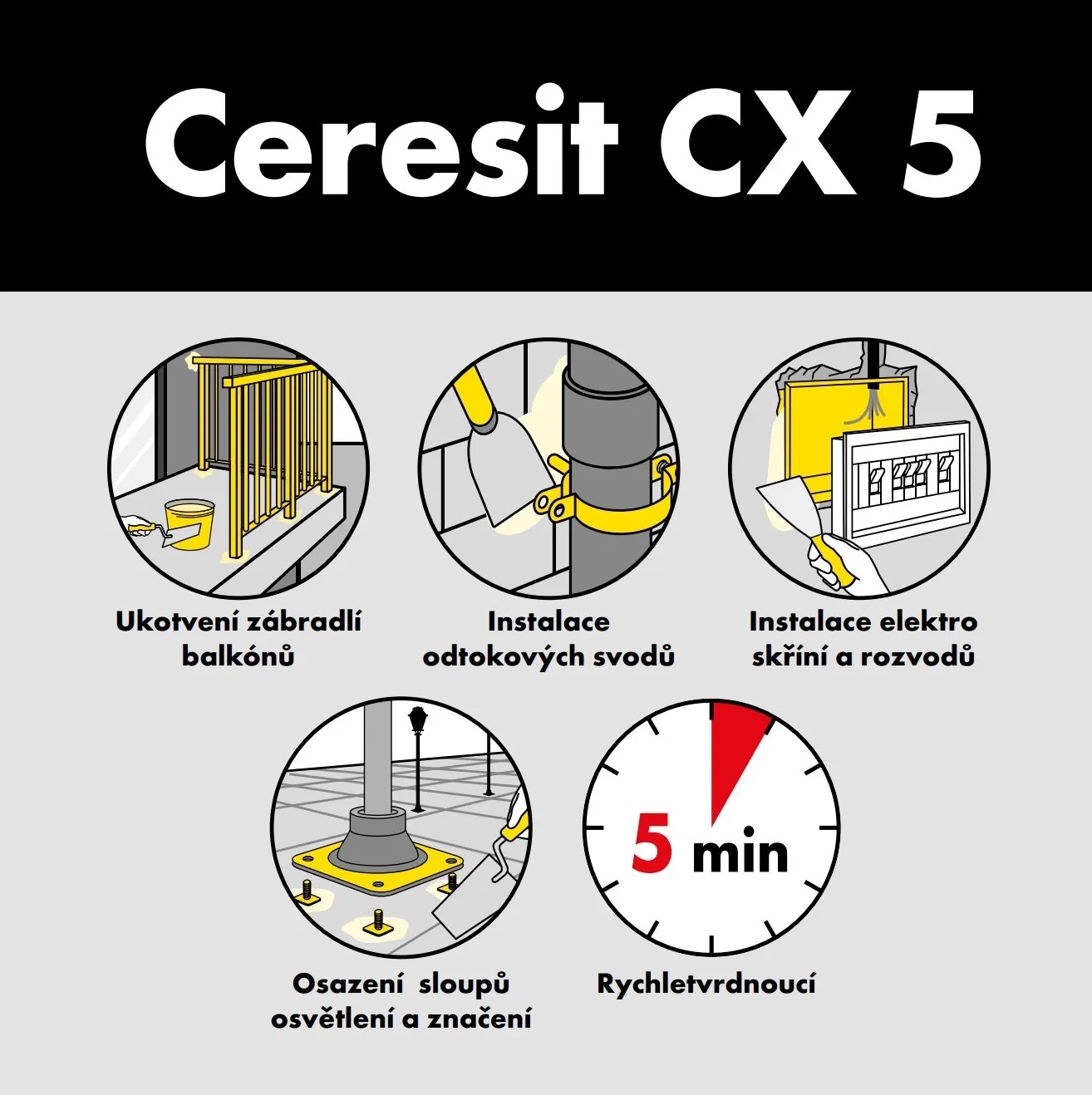 Ceresit Montážní cement CX 5 5 kg nakoupit u OBI