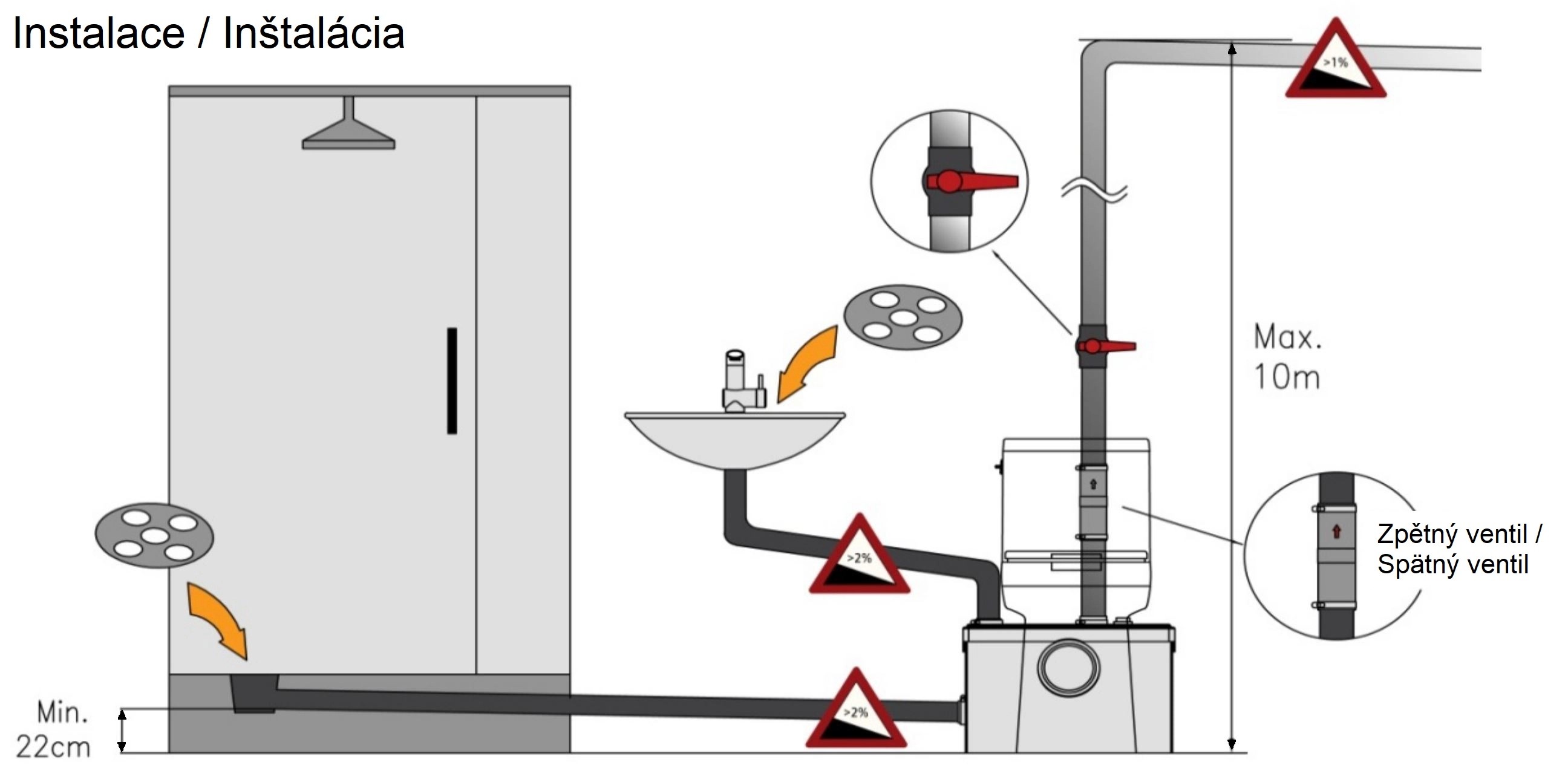 IBO Přečerpávající stanice pro WC Sanibo 4 nakoupit u OBI