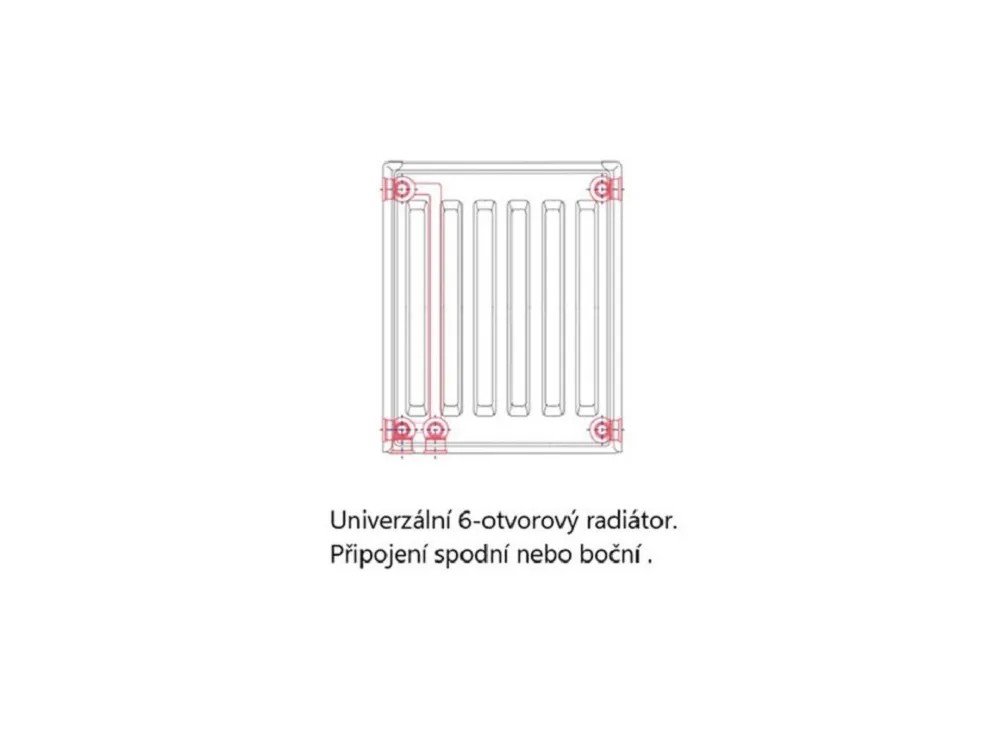 Deskový radiátor typ 22, 50 x 80 cm nakoupit u OBI