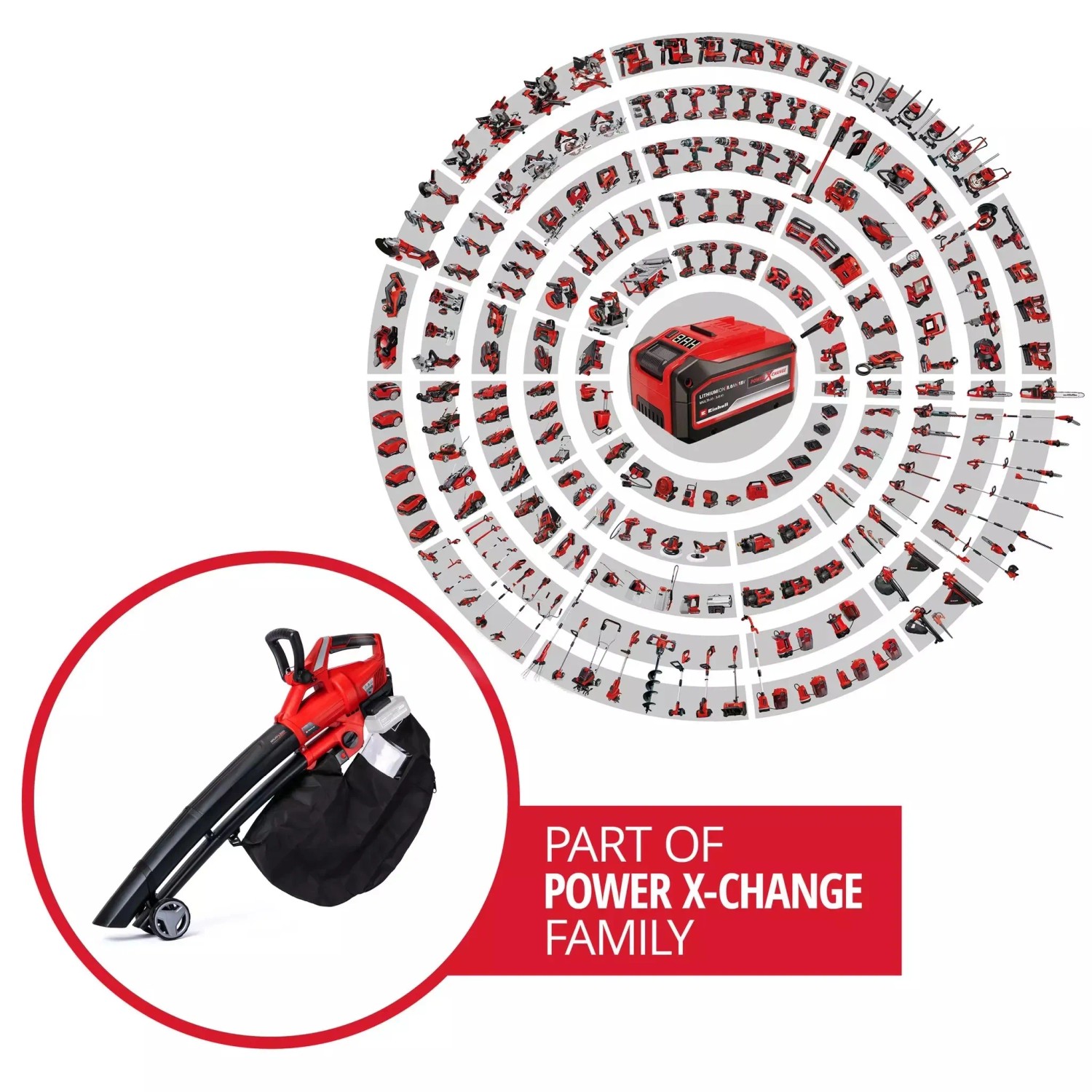 Einhell Power X-Change Aku vysavač a foukač listí GE-CL 36 Li E-Solo ...