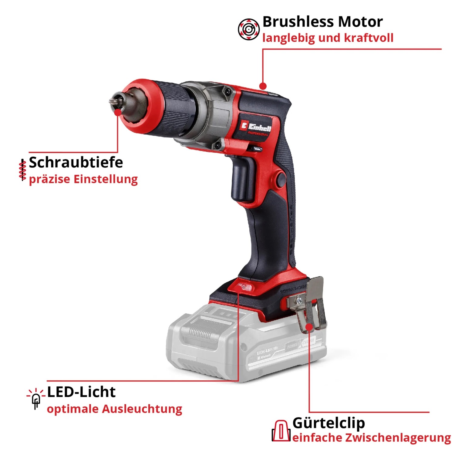 Einhell PROFESSIONAL Aku šroubovák na sádrokarton TP-DY 18 Li-Solo