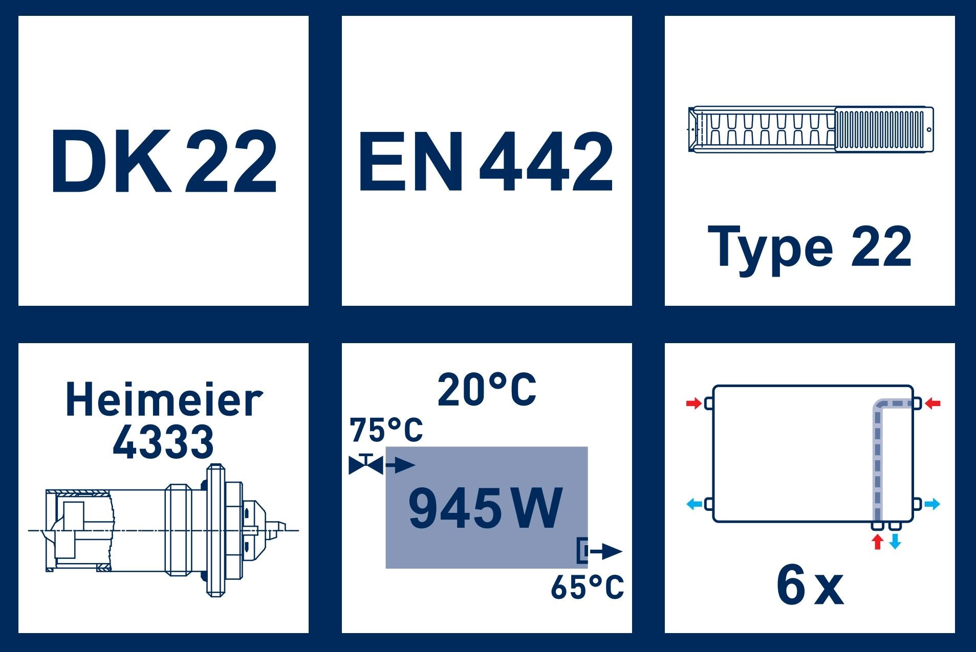 Deskový radiátor hladký, bílá, 60 x 60 cm nakoupit u OBI