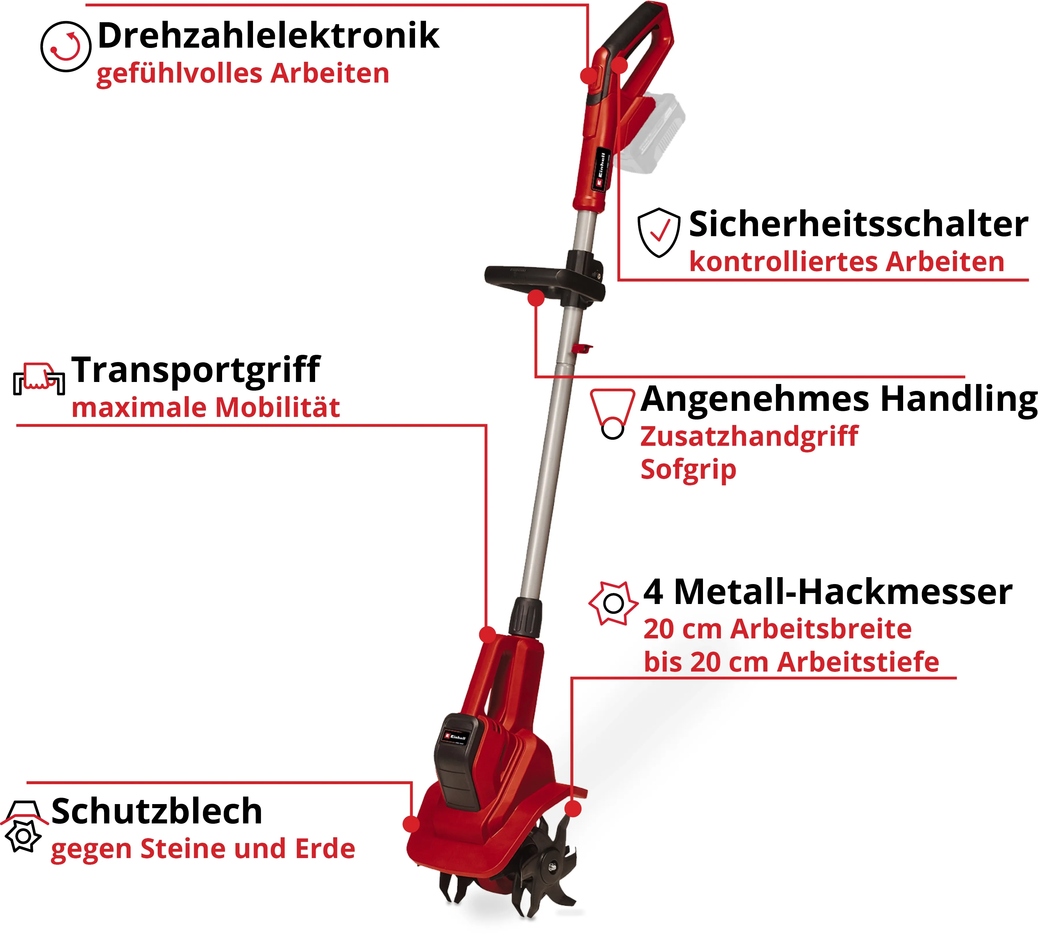 Einhell Aku kultivátor Power X-Change GE-CR 18/20 Li E Solo koupit v OBI