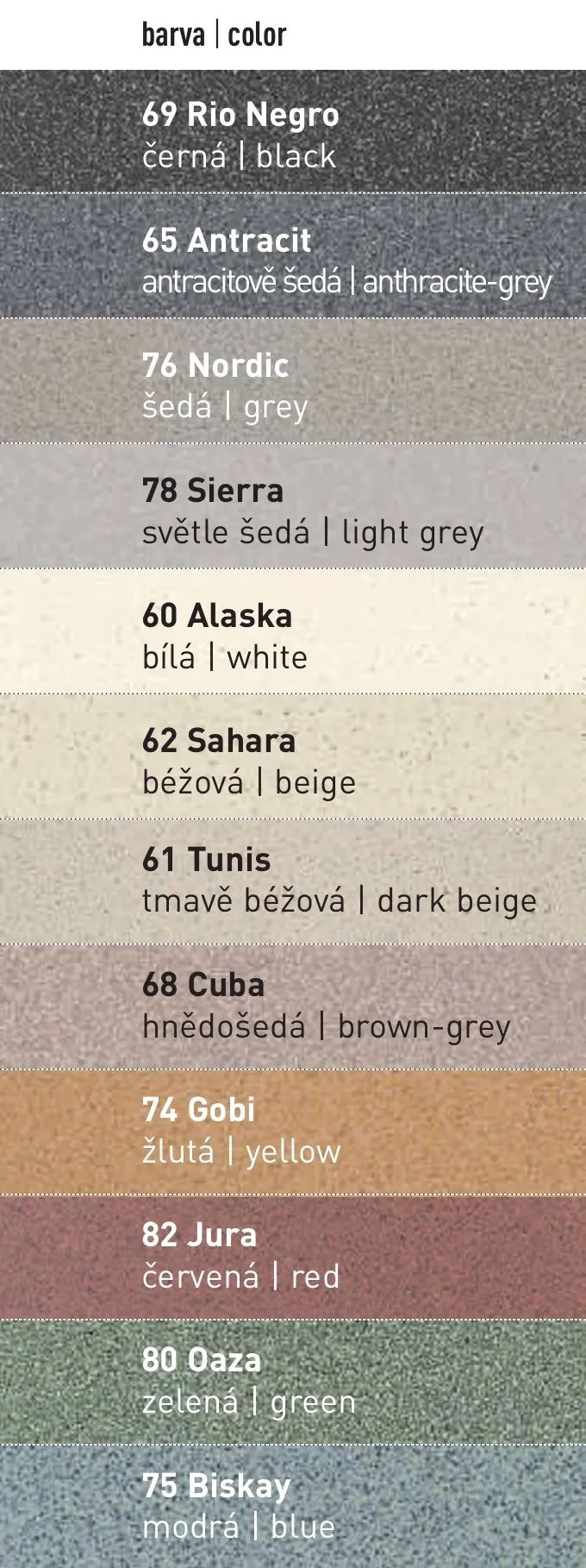 Dlažba TAURUS GRANIT hladká TAA34065 antracitově šedá 30 x 30 cm - 2 ...