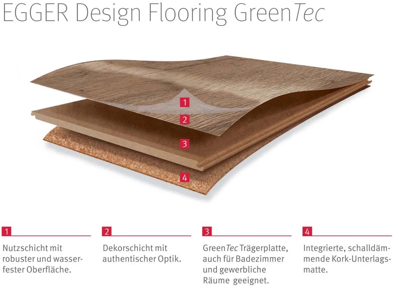 Egger Kompozitní podlaha GreenTec Large EHD030 dub Waltham bílý 1292x246x7,5mm nakoupit u OBI